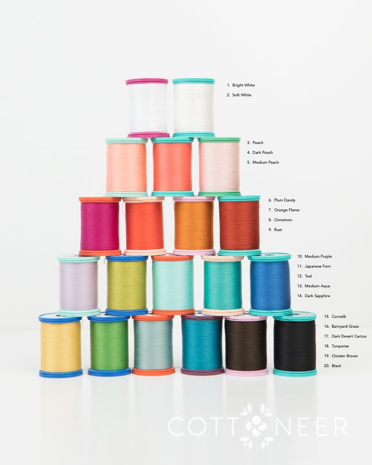 Cotton and Steel Thread in Sea Glass (1552) - Cottoneer Fabrics