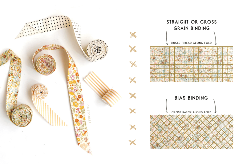 The Basics of Binding - Cottoneer Fabrics