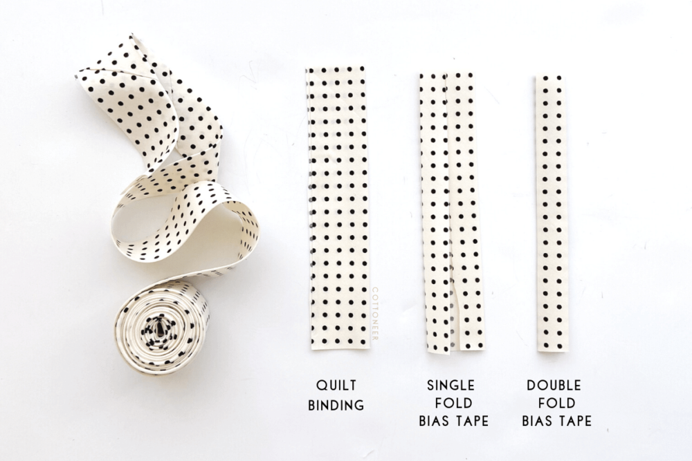 The Basics of Binding - Cottoneer Fabrics