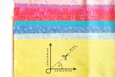 Facts About Fabric Grain - Cottoneer Fabrics